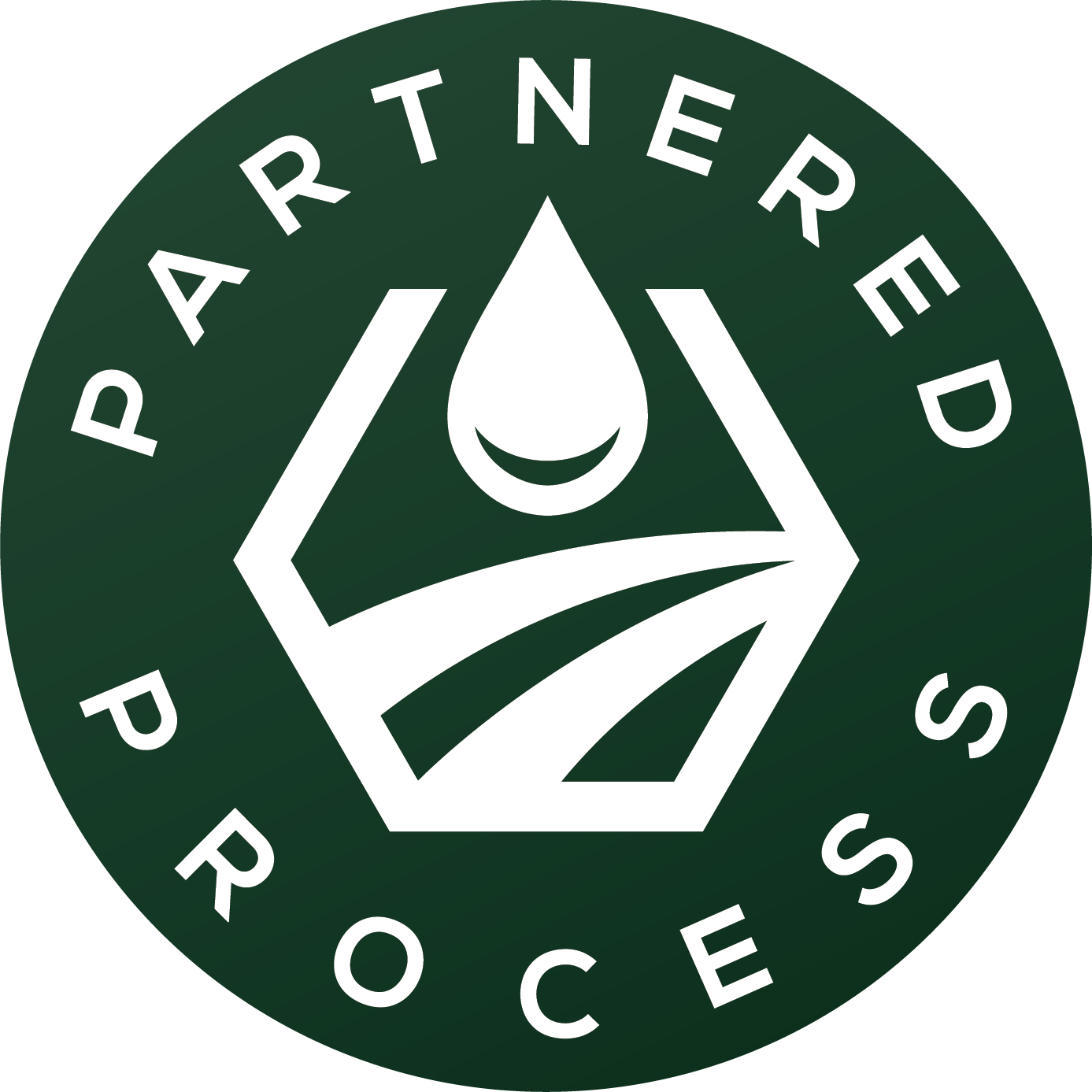 Partnered Process LLC: Partners - Daily Moisturizing Lotion 1200mg ...