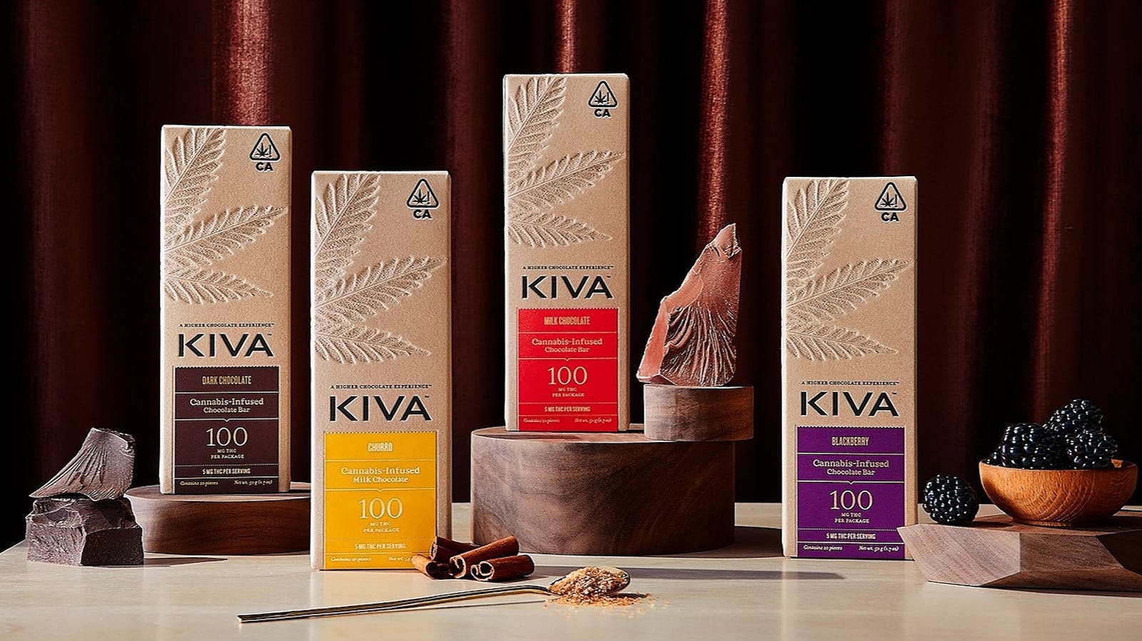 Kiva: Raising the bar. @madebykiva | Leafly