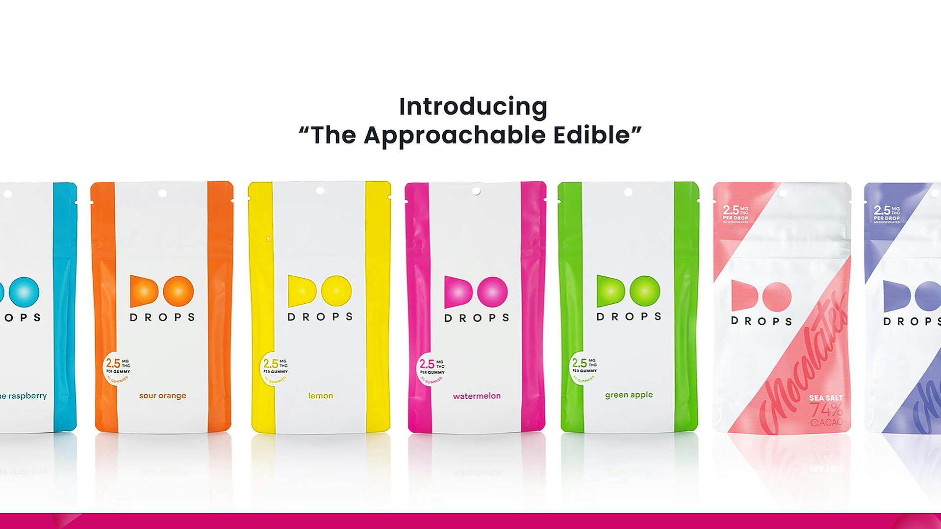 Do Drops: The Approachable Edible | Leafly