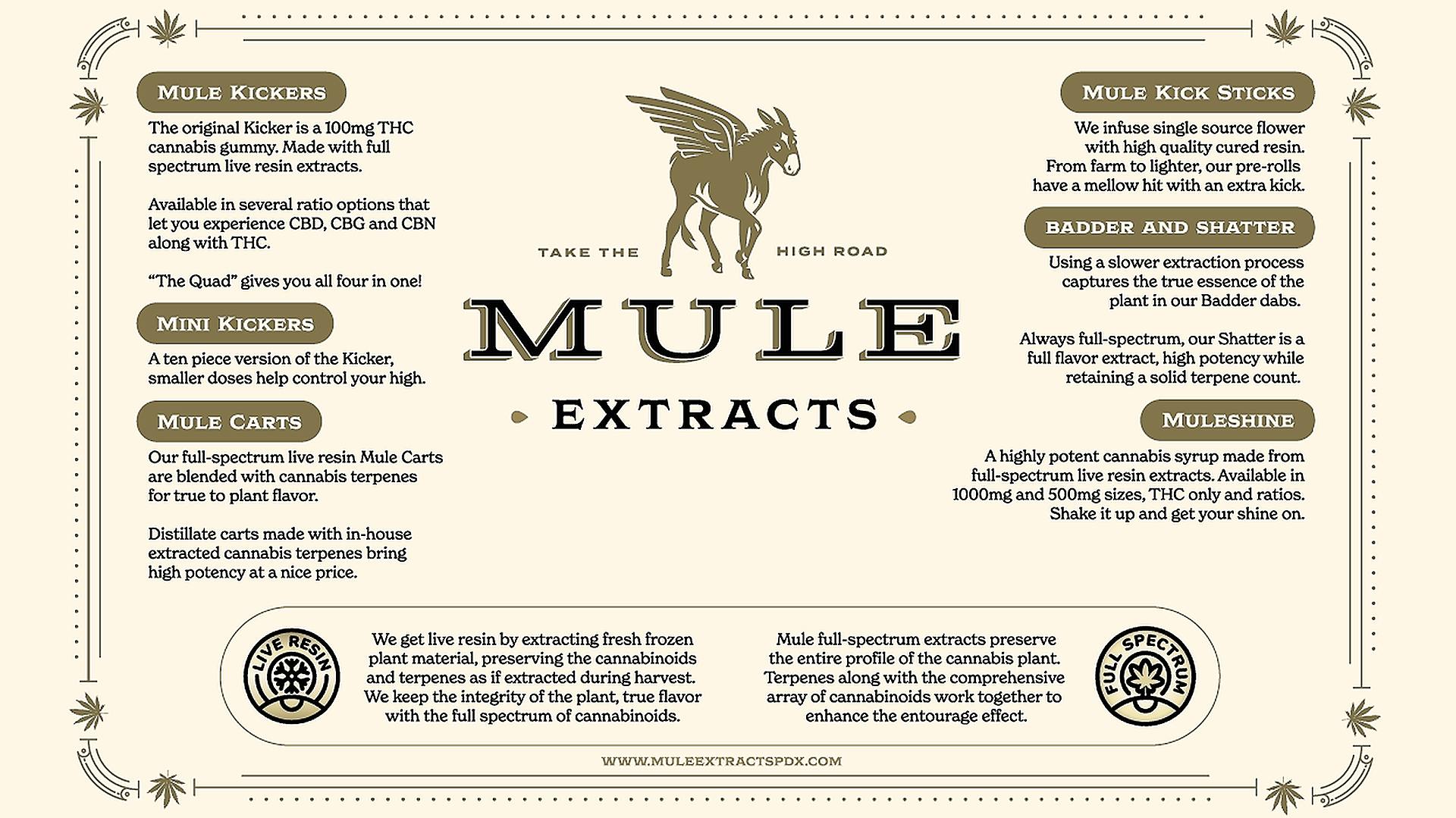 Mule Extracts: Take The High Road | Leafly