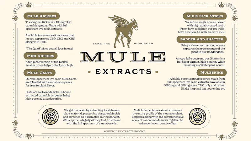 Mule Extracts: Take The High Road | Leafly