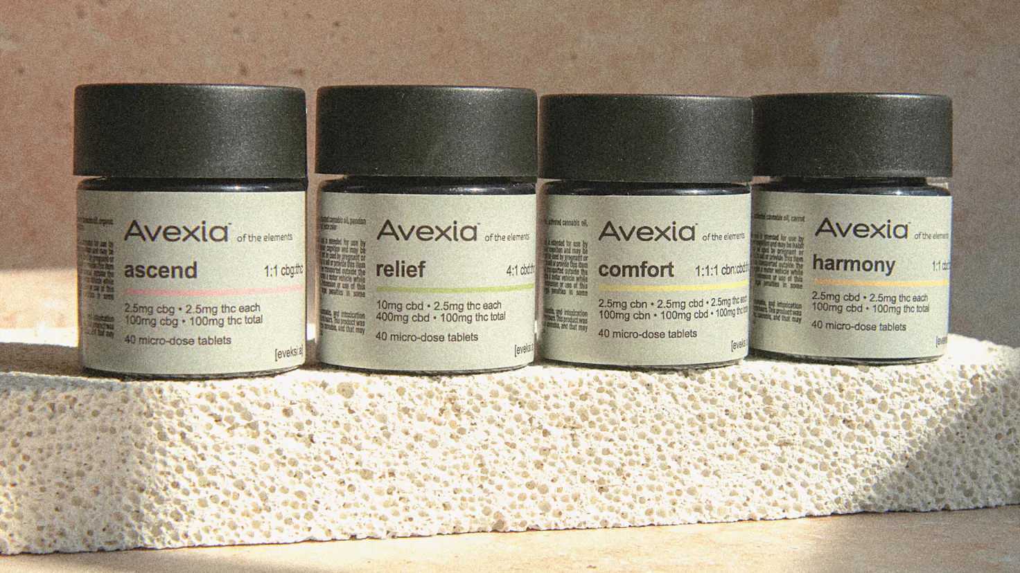 Avexia Products on Leafly