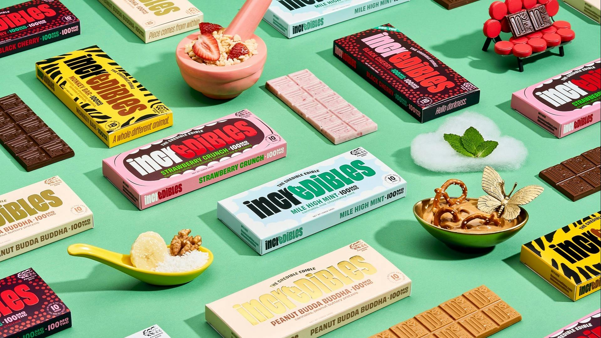 incredibles: The Credible Edible | Leafly