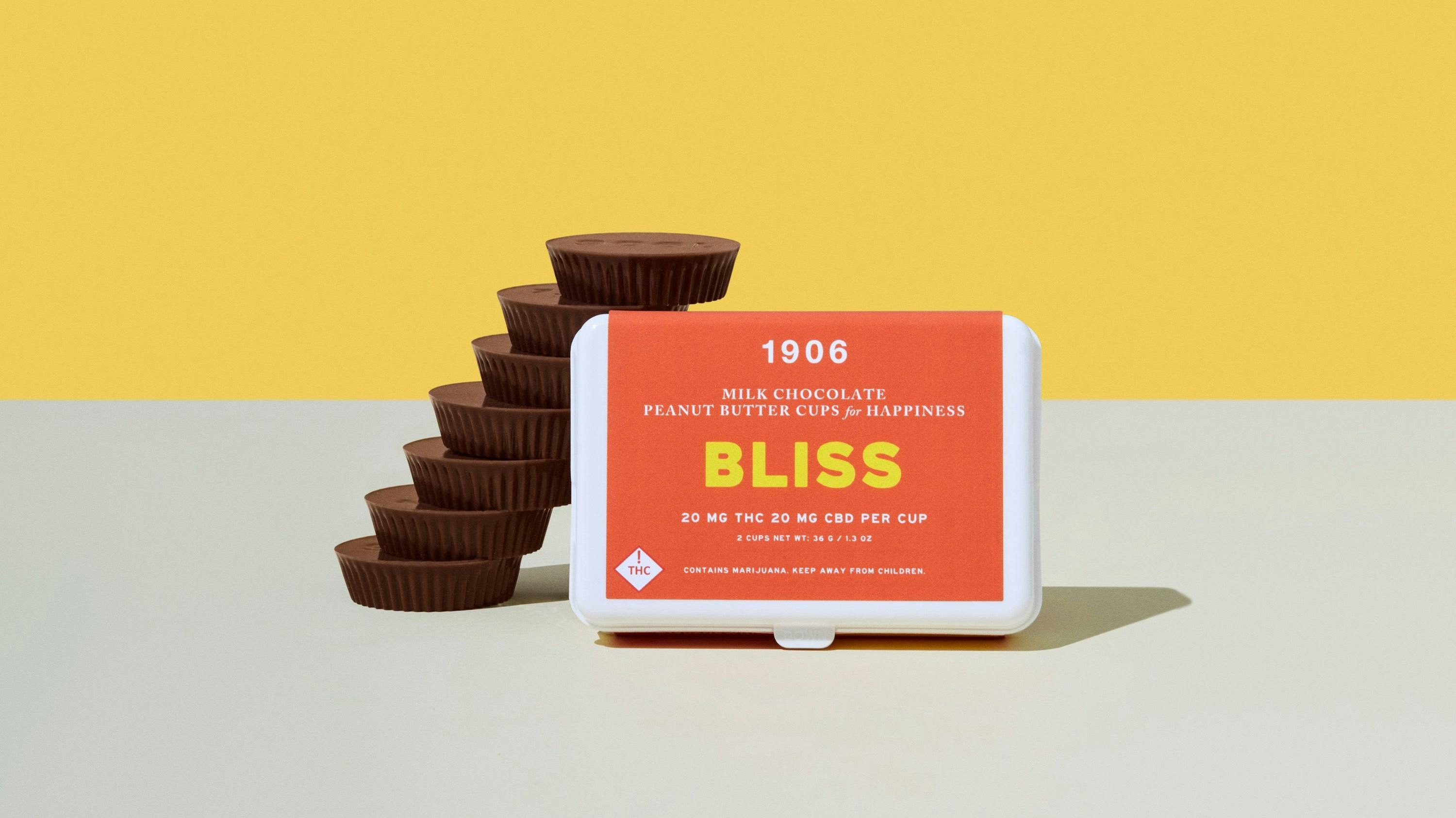 1906: Highly Functional | Leafly