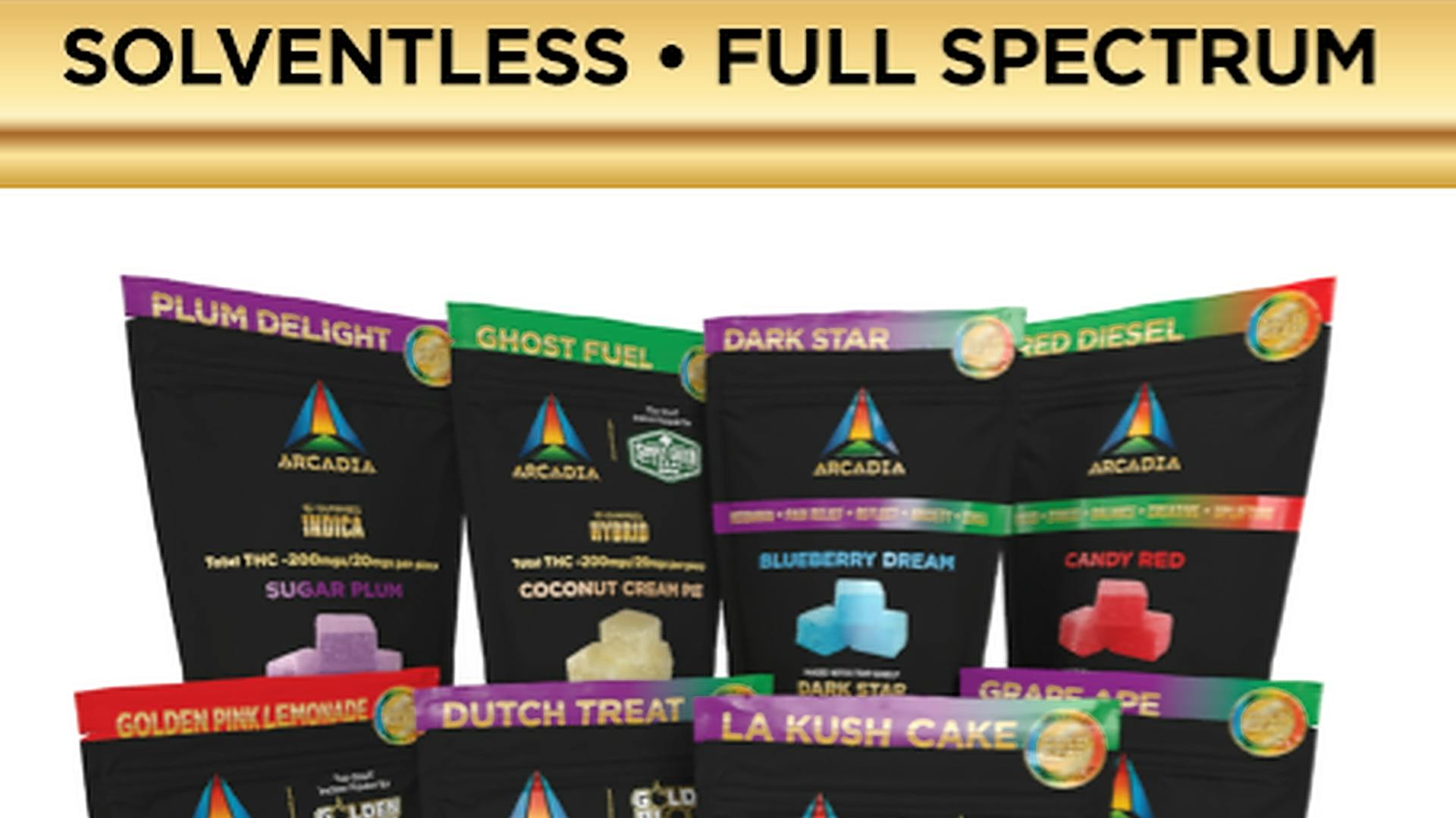 Arcadia Brands: Solventless, Strain Specific, Full Spectrum Premium ...