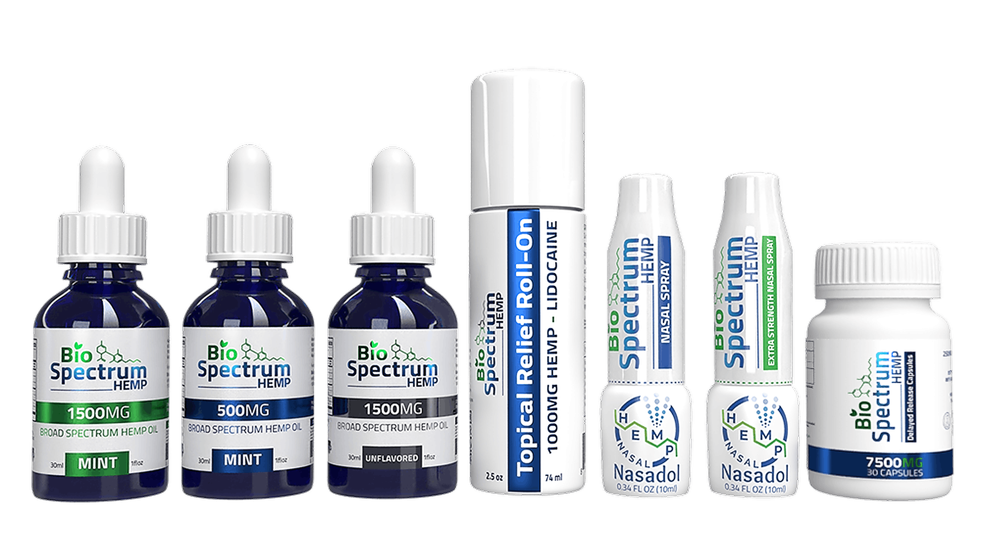 BioSpectrum Hemp: Where Modern Science meets Ancient Medicine | Leafly