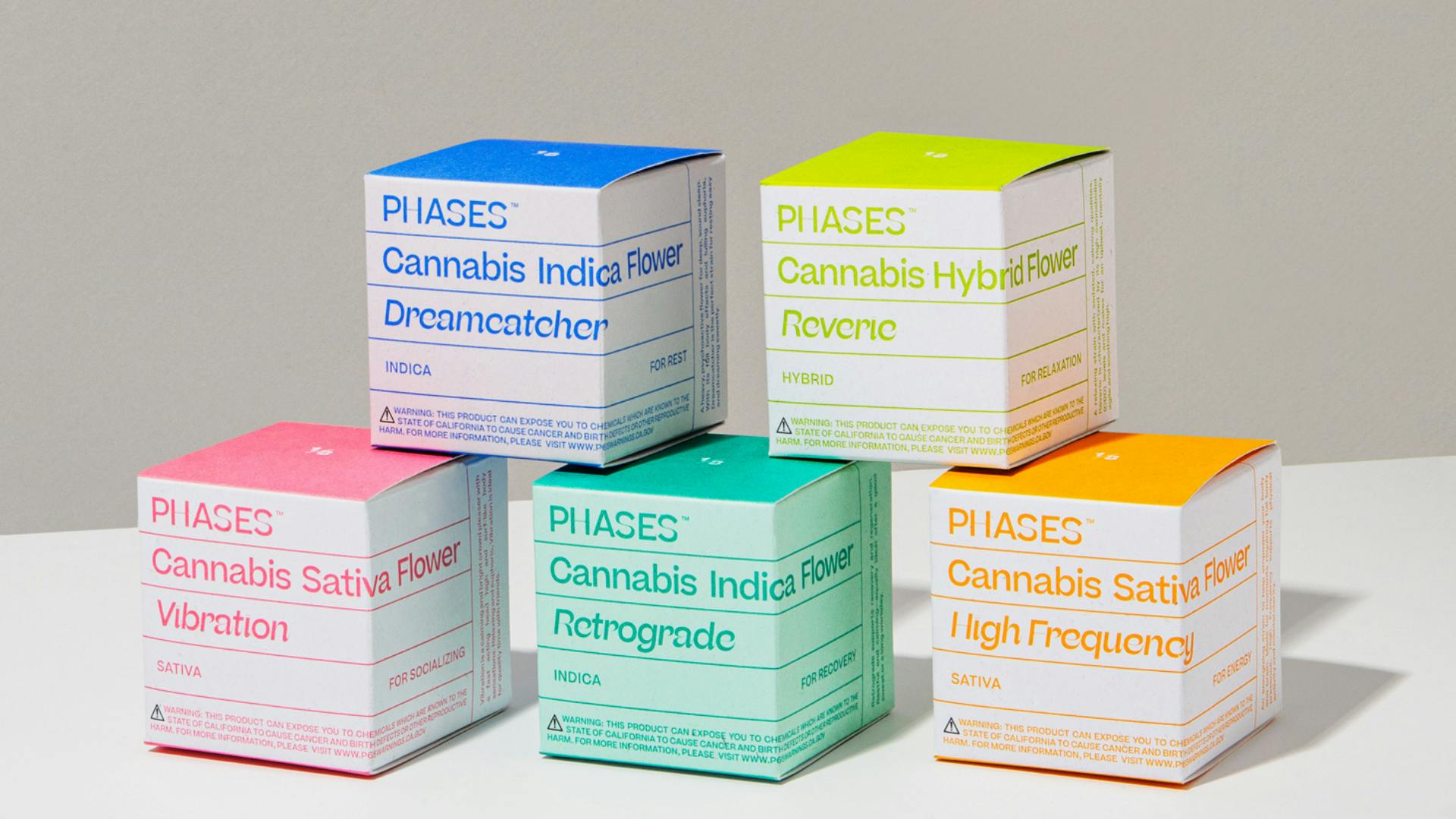 PHASES: Cannabis to Enhance your Mood. | Leafly