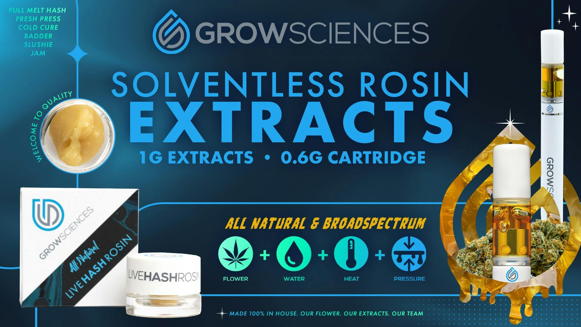 Grow Sciences: Welcome To Quality | Leafly