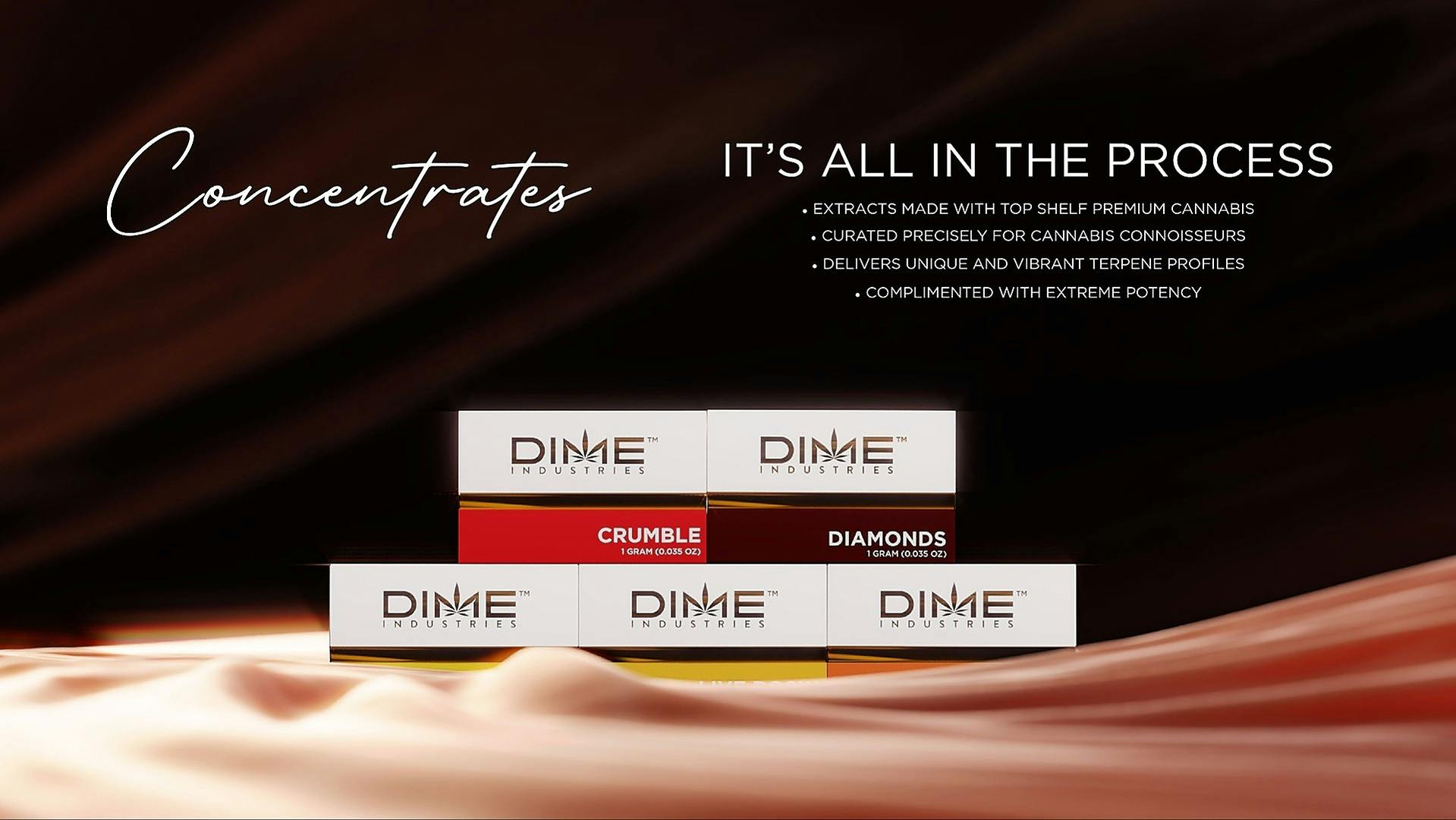 Dime Industries: Think Higher | Leafly