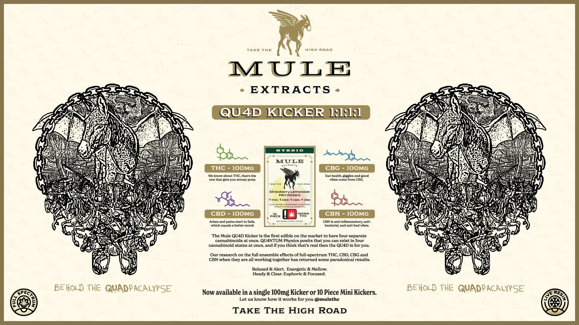 Mule Extracts: Take The High Road | Leafly