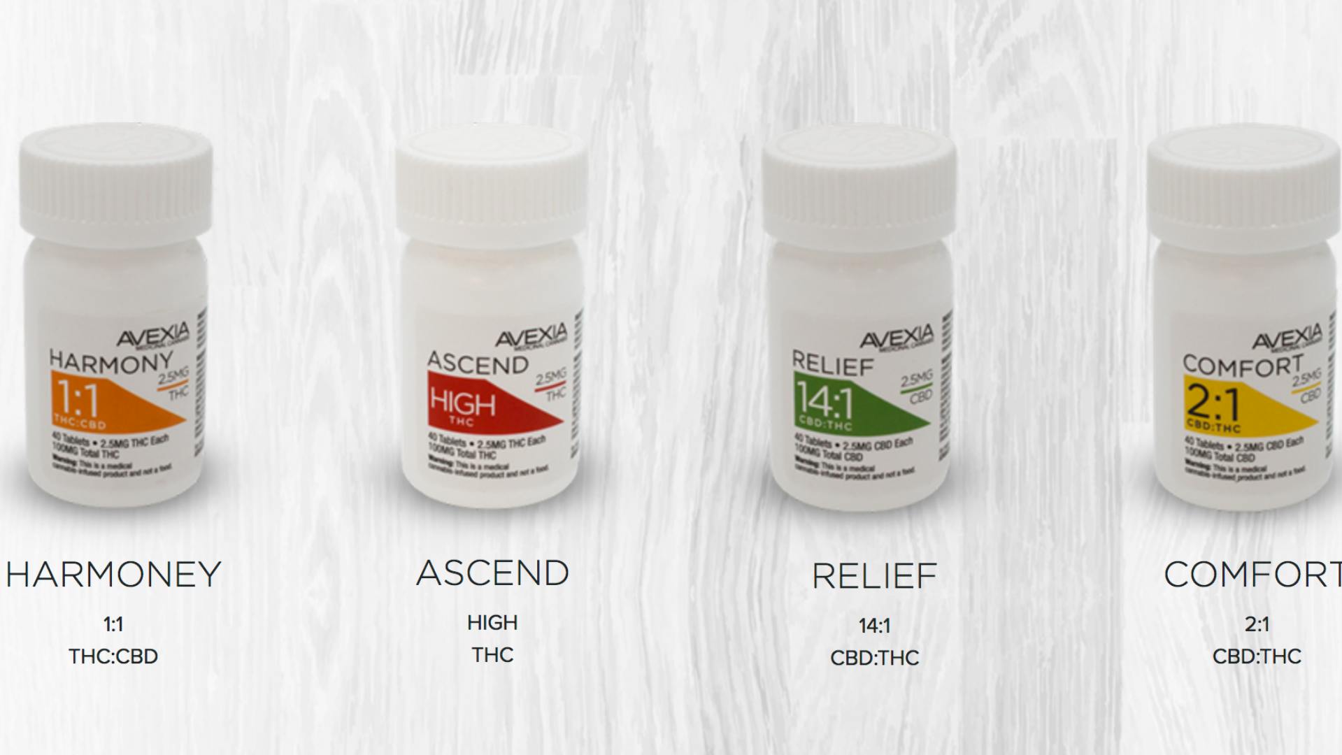 Avexia™: Medicinal Cannabis | Leafly