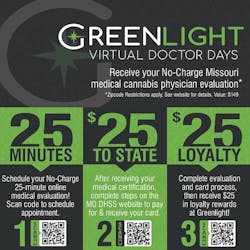 Greenlight Sikeston | Dispensary Menu, Reviews & Photos