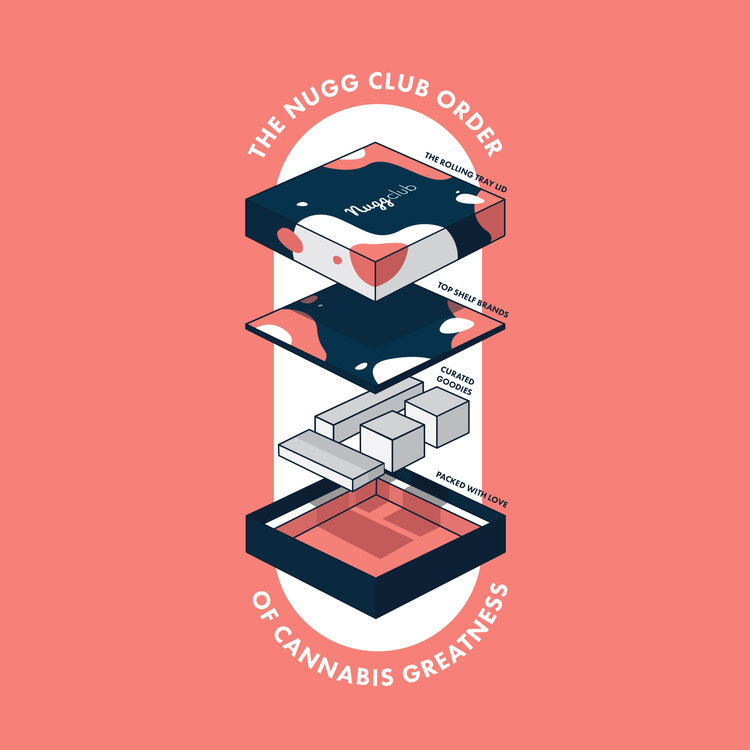 Nugg Club | Anaheim, CA Dispensary | Leafly