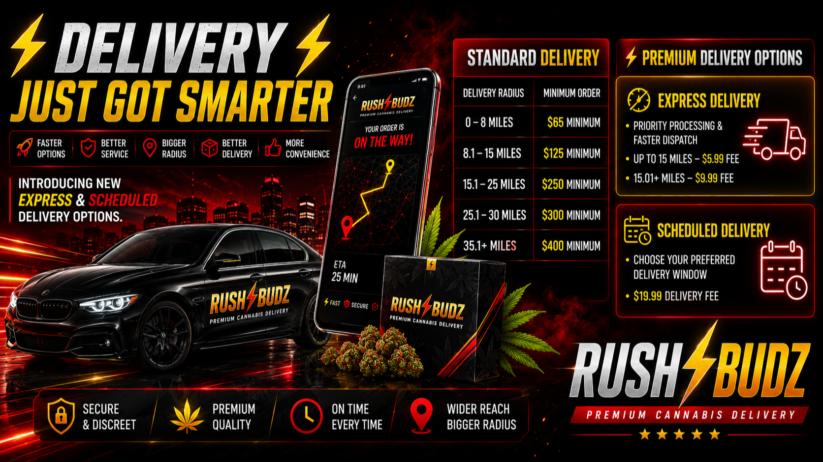 RushBudz Dispensary | Dispensary Menu, Reviews & Photos