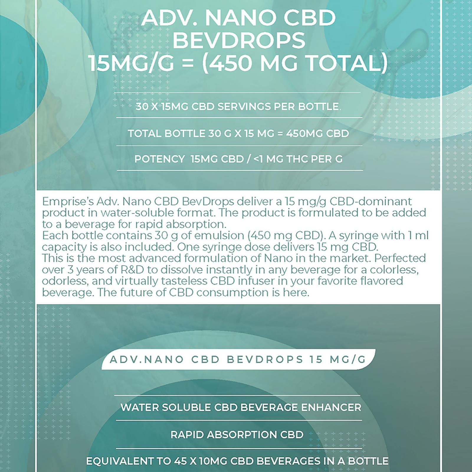 Emprise Canada: Adv. Nano 15mg/g CBD BevDrops (30g = 450mg CBD) | Leafly
