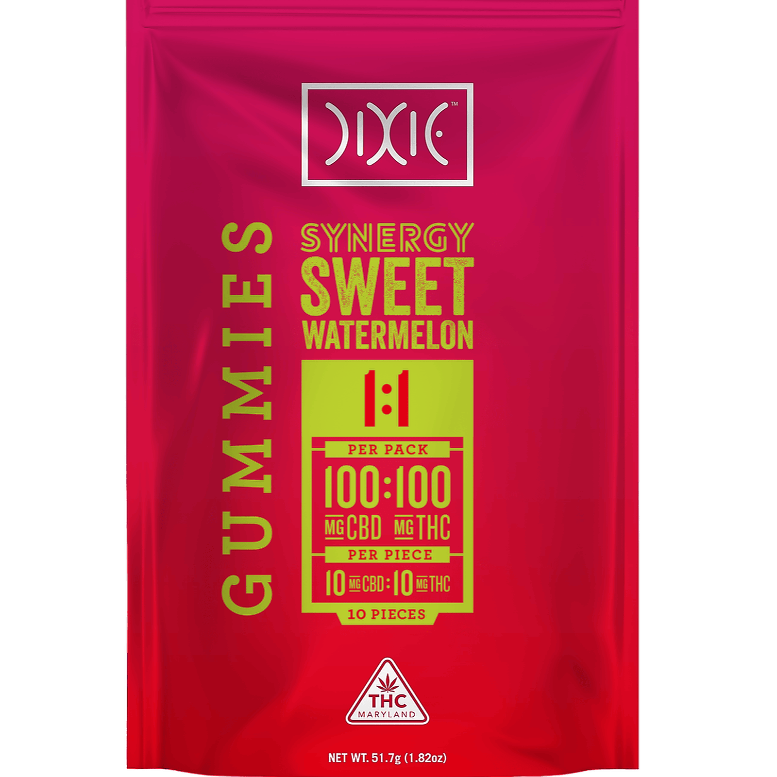 Curio Wellness: Dixie: SYNERGY Sweet Watermelon 100mg CBD: 100mg THC ...