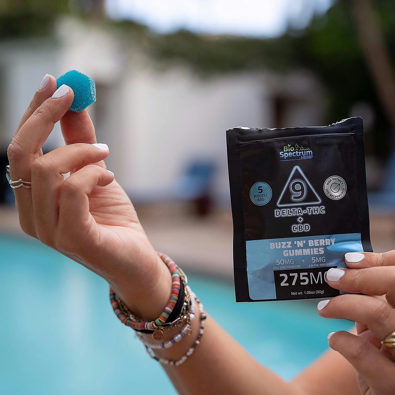 BioSpectrum Hemp: Delta-9 THC + CBD Gummy-Blue Raspberry | Leafly