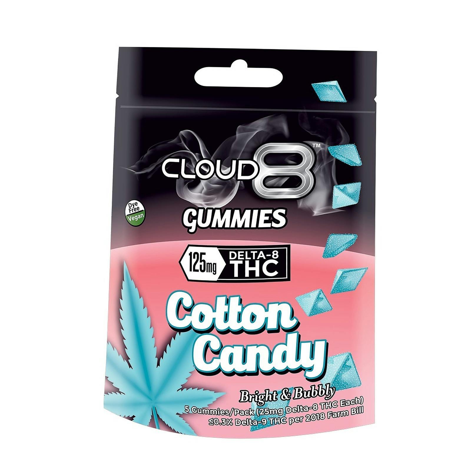 Cloud 8 Delta-8 THC: Cloud 8 - Delta 8 Gummies 5PK (25MG / Gummy ...
