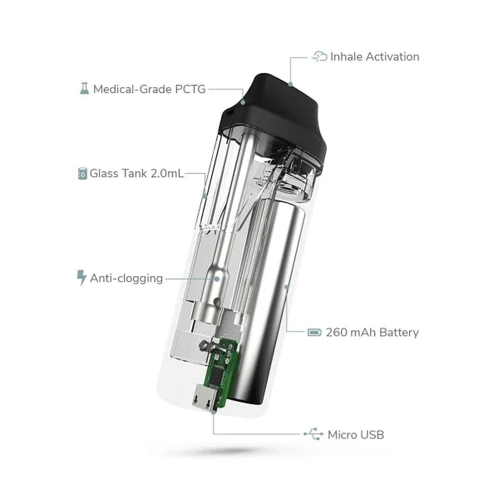 MedPlex: $39 Nano² Wicked Alien THC THCP HHCP Alpha Disposable Vape Pen ...
