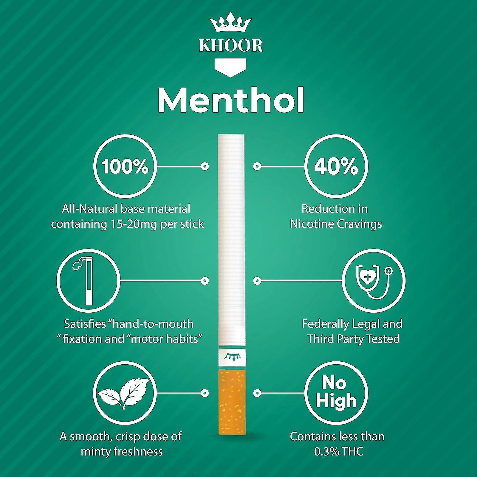 KHOOR Tobacco-Free Cigarettes: Khoor Menthol Carton (10 packs) | Leafly