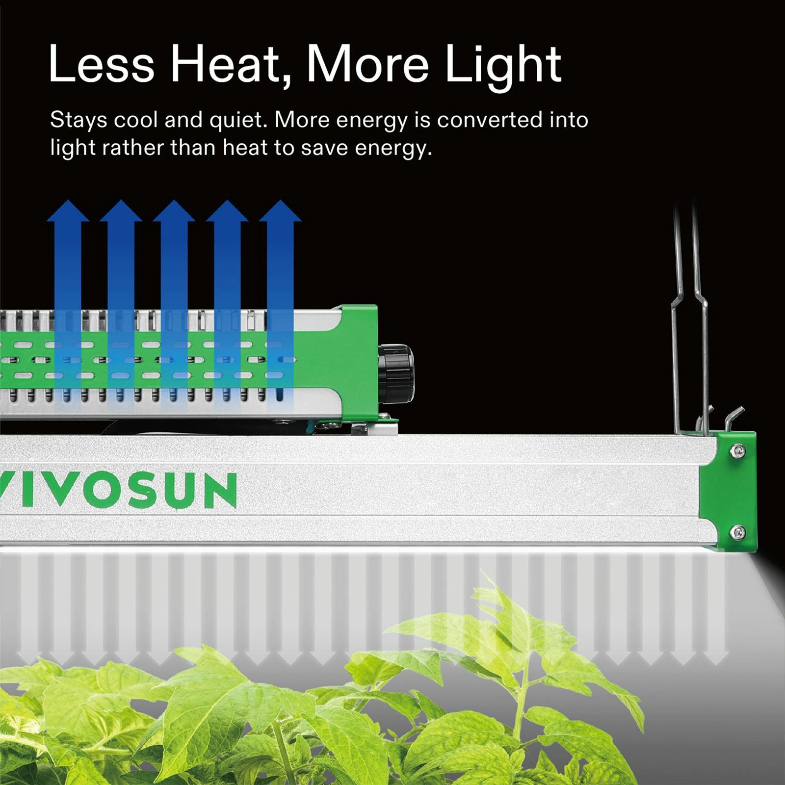 VIVOSUN: VIVOSUN HCF1600 LED Grow Lights | Leafly