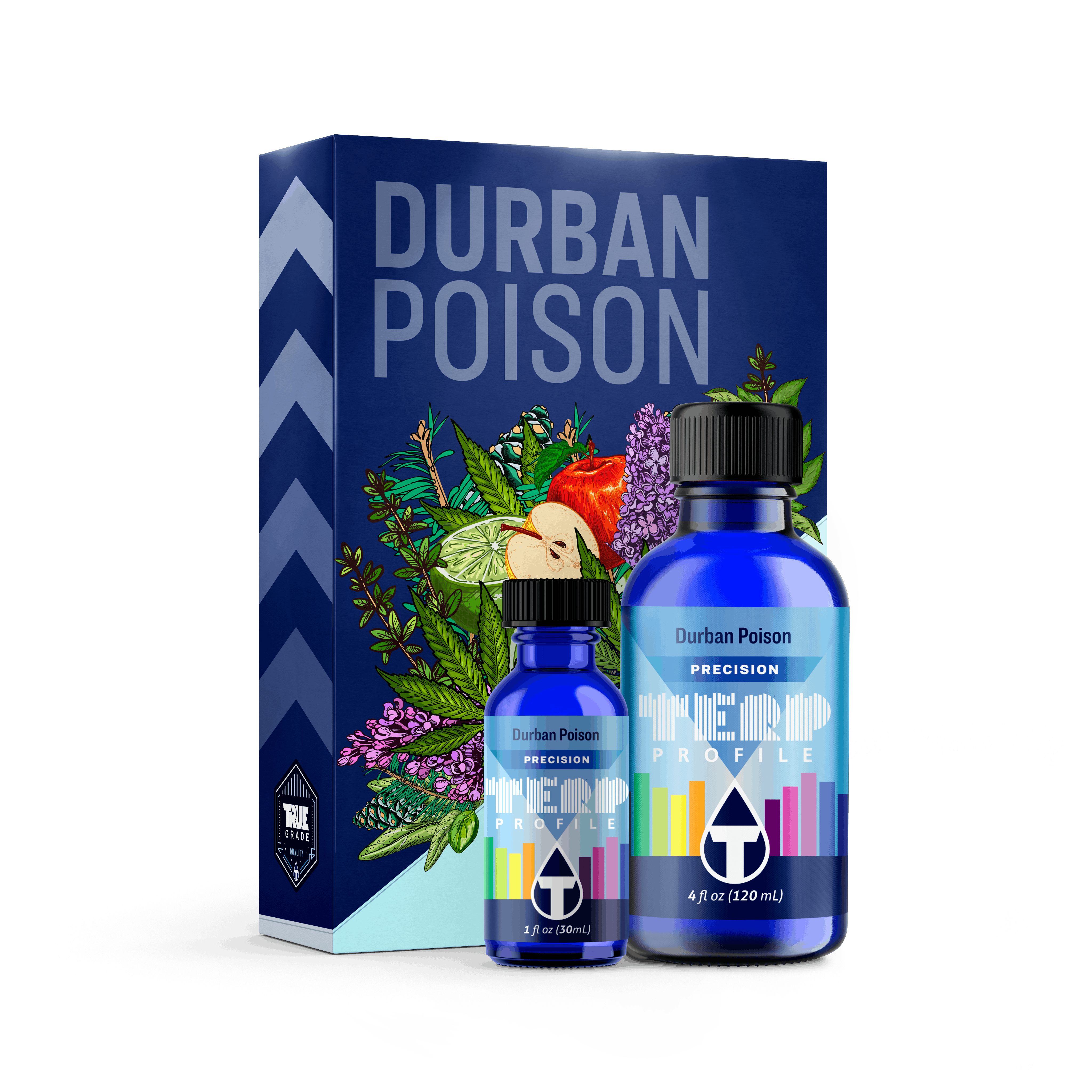 True Terpenes: Durban Poison Profile Strain | Leafly