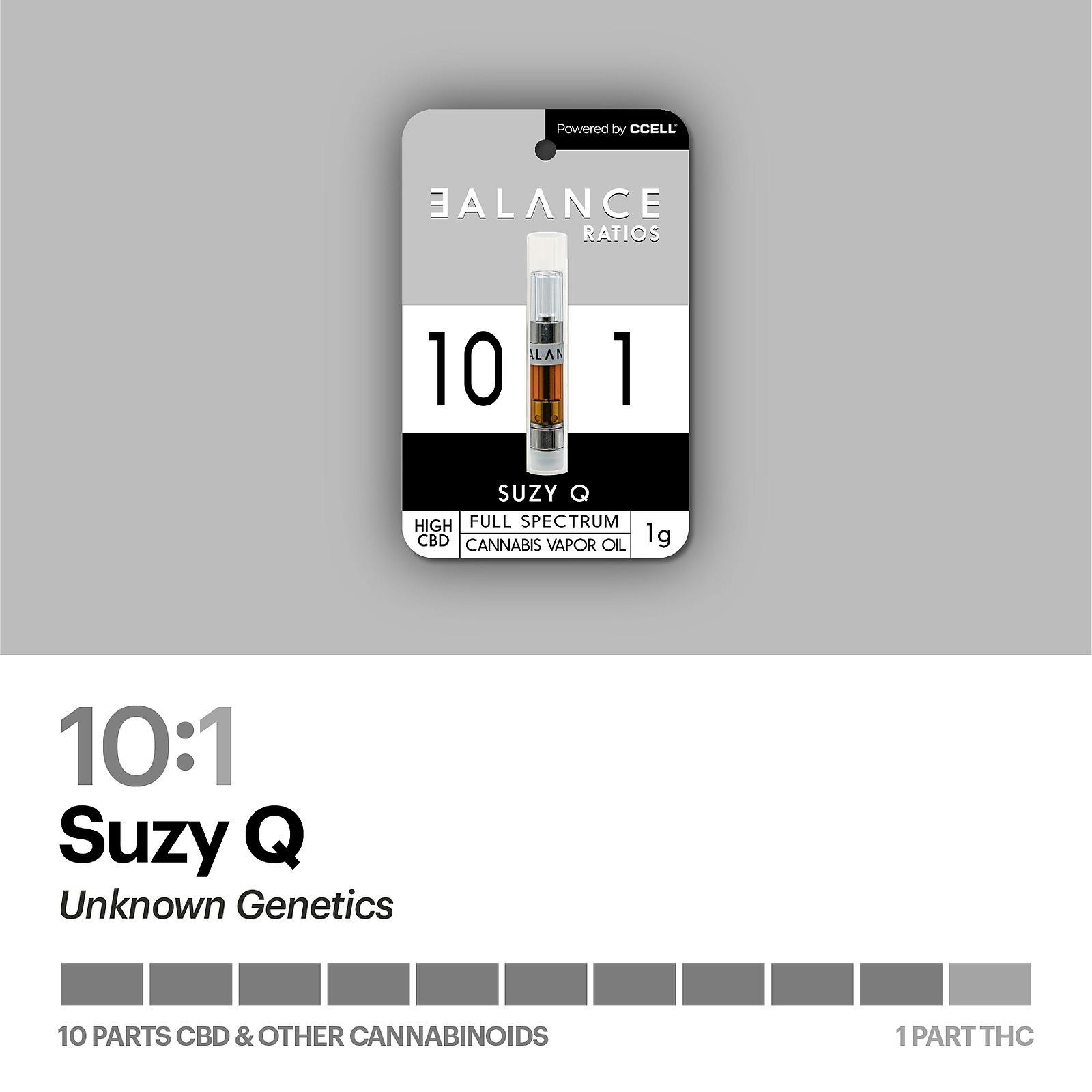 MFUSED: BALANCE Ratios 10:1 High CBD Extract Vape - Suzy Q | Leafly