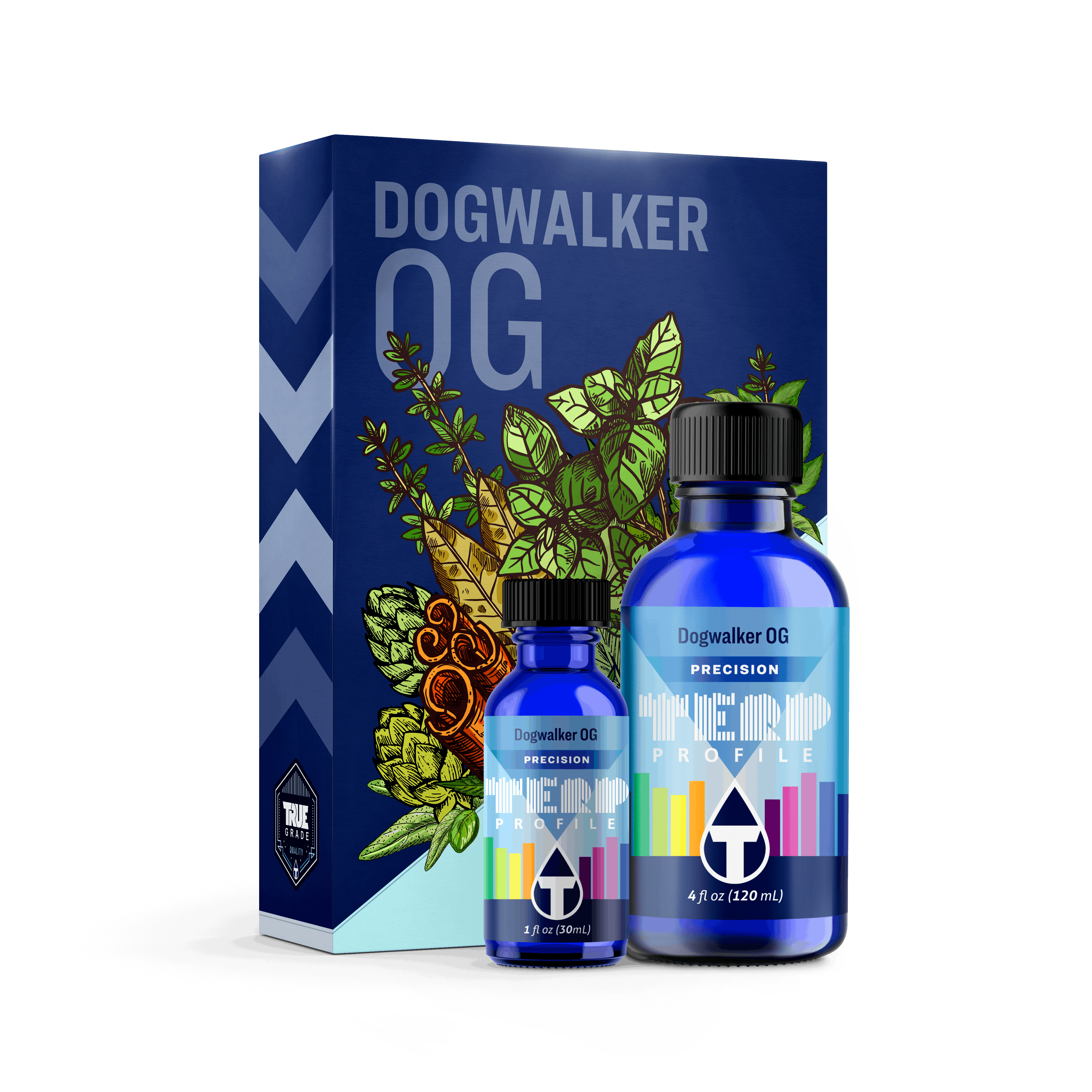 True Terpenes: Dogwalker OG Profile Strain | Leafly