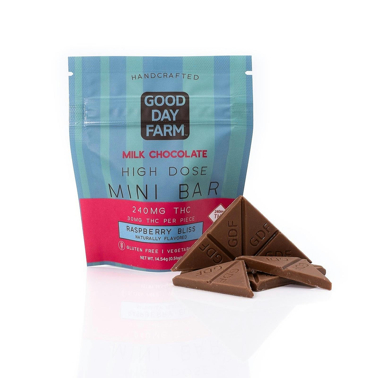 Good Day Farm: Good Day Farm: Raspberry Bliss Milk Chocolate | High ...
