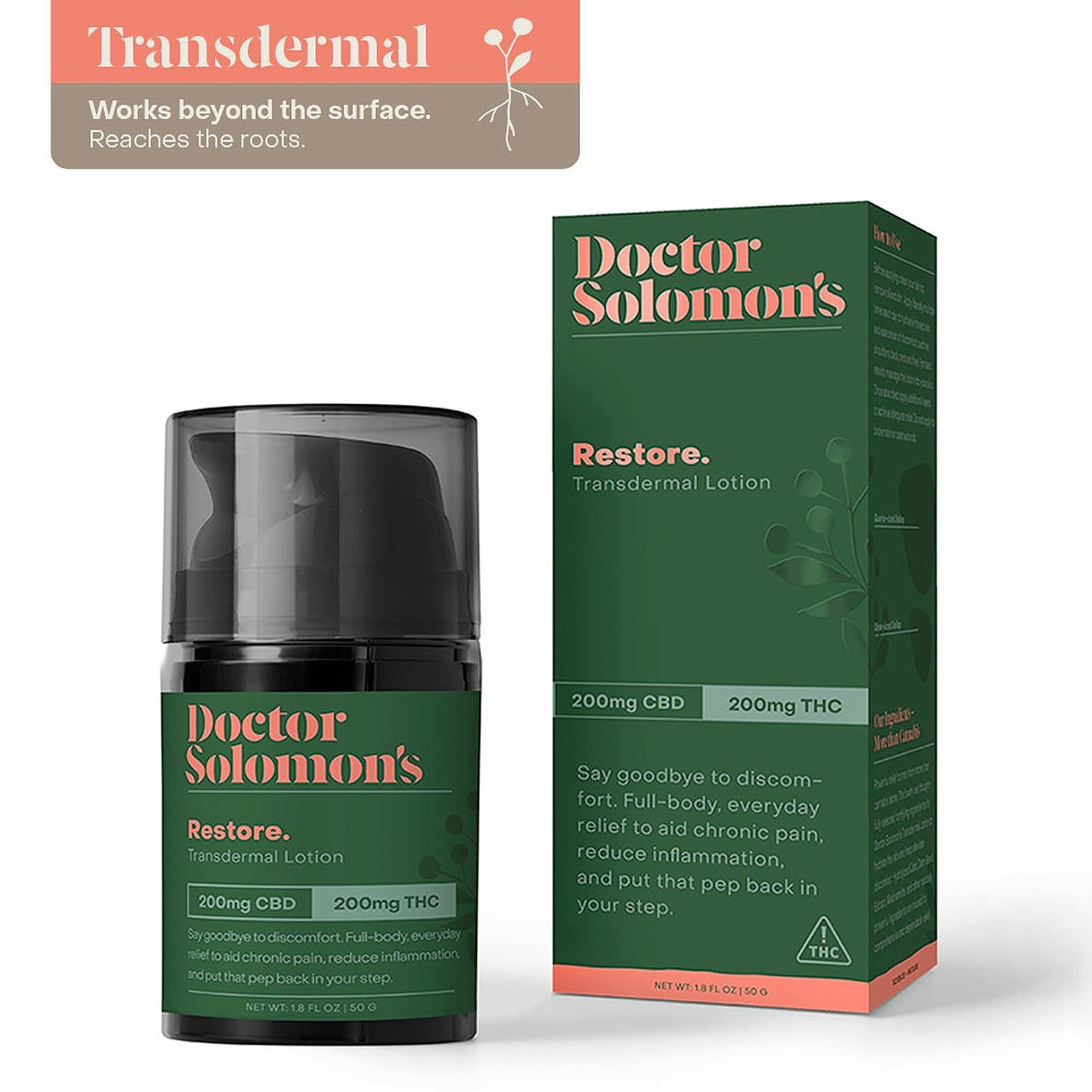 Doctor Solomon's: Doctor Solomon's Restore 1:1 CBD:THC Transdermal ...