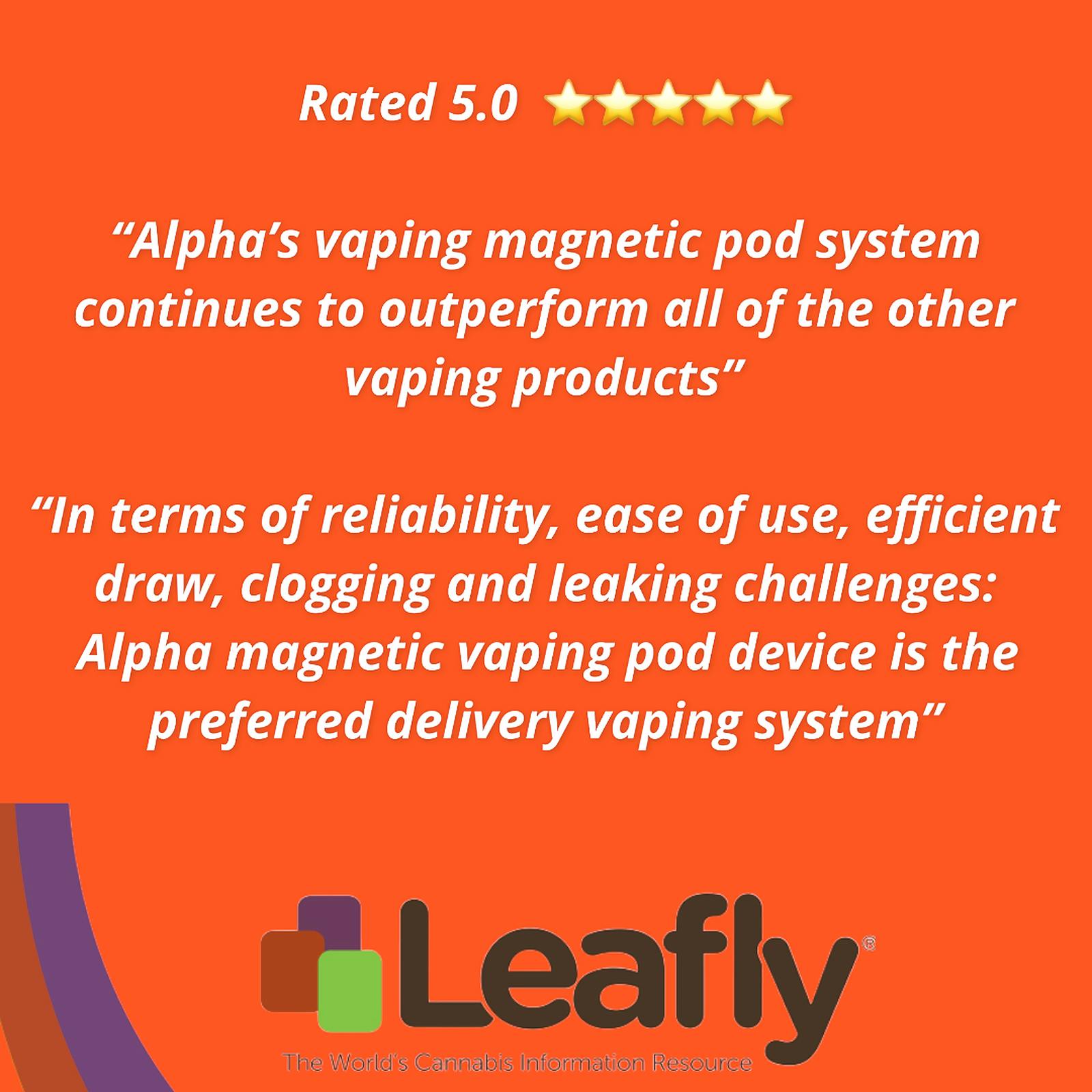 MedPlex: Formula26 THC Vape Pod Live Resin Delta8 Delta10 THCP | Leafly