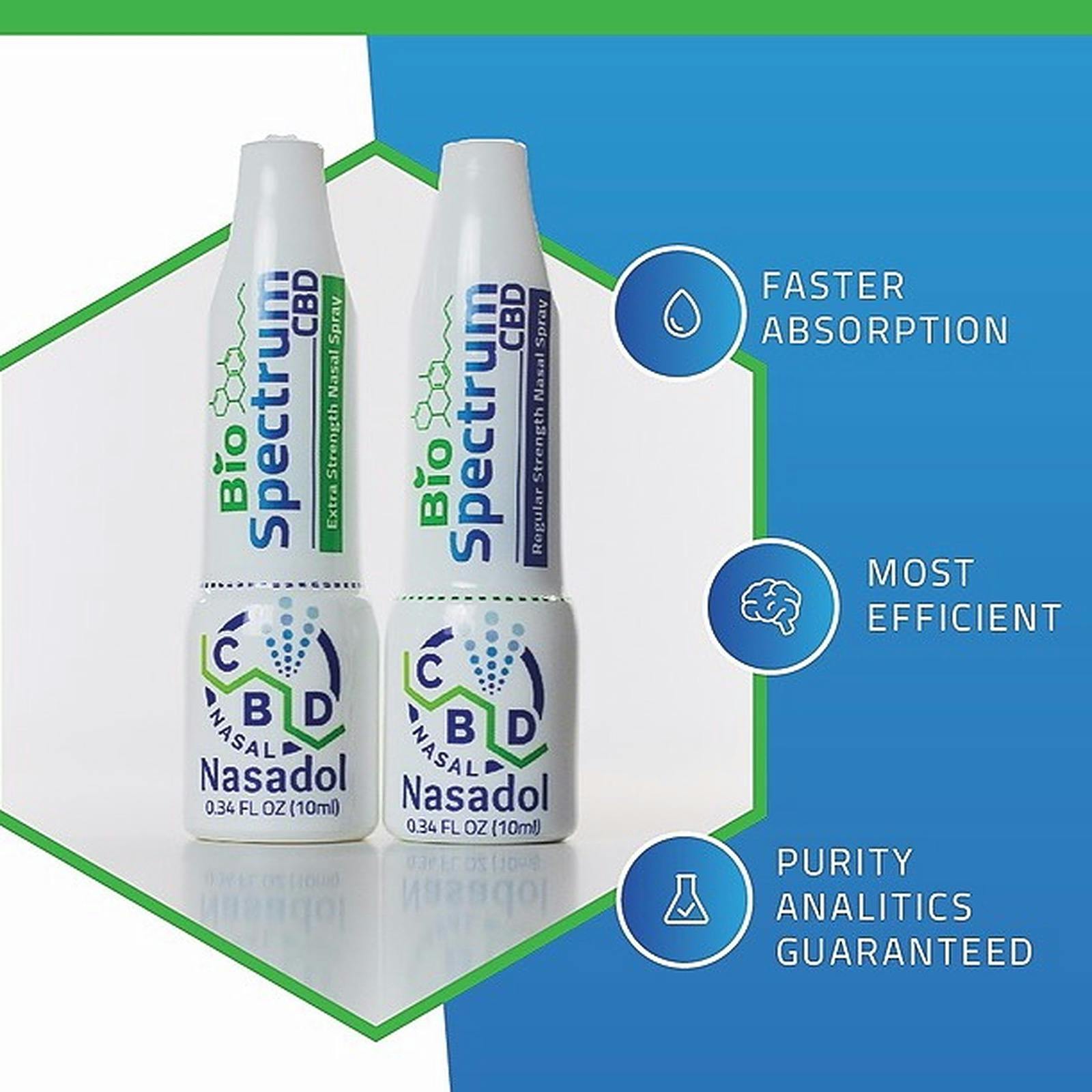 BioSpectrum Hemp: Nasadol CBD Nasal Spray-Extra Strength (Promo ...