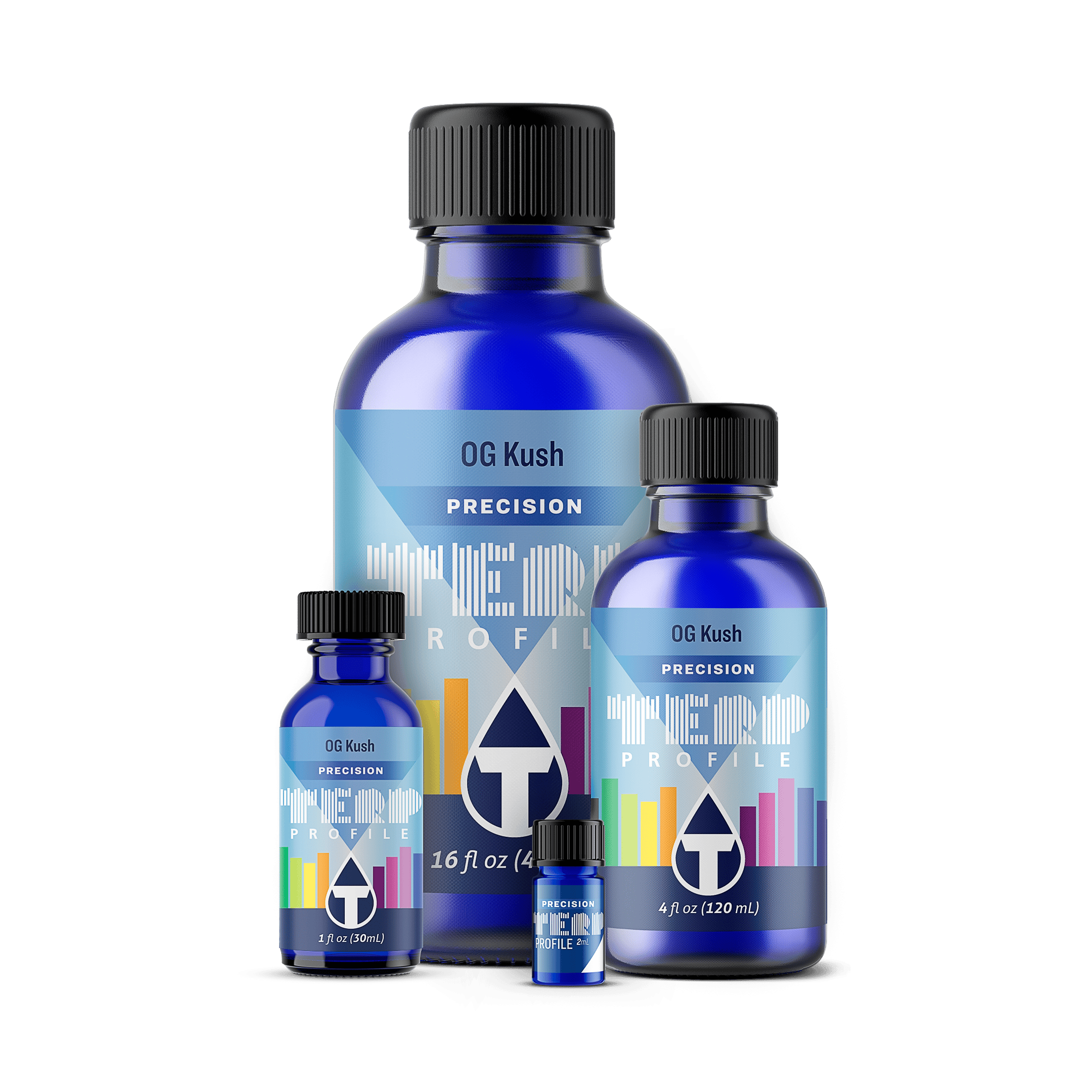 True Terpenes: OG Kush Profile Strain | Leafly