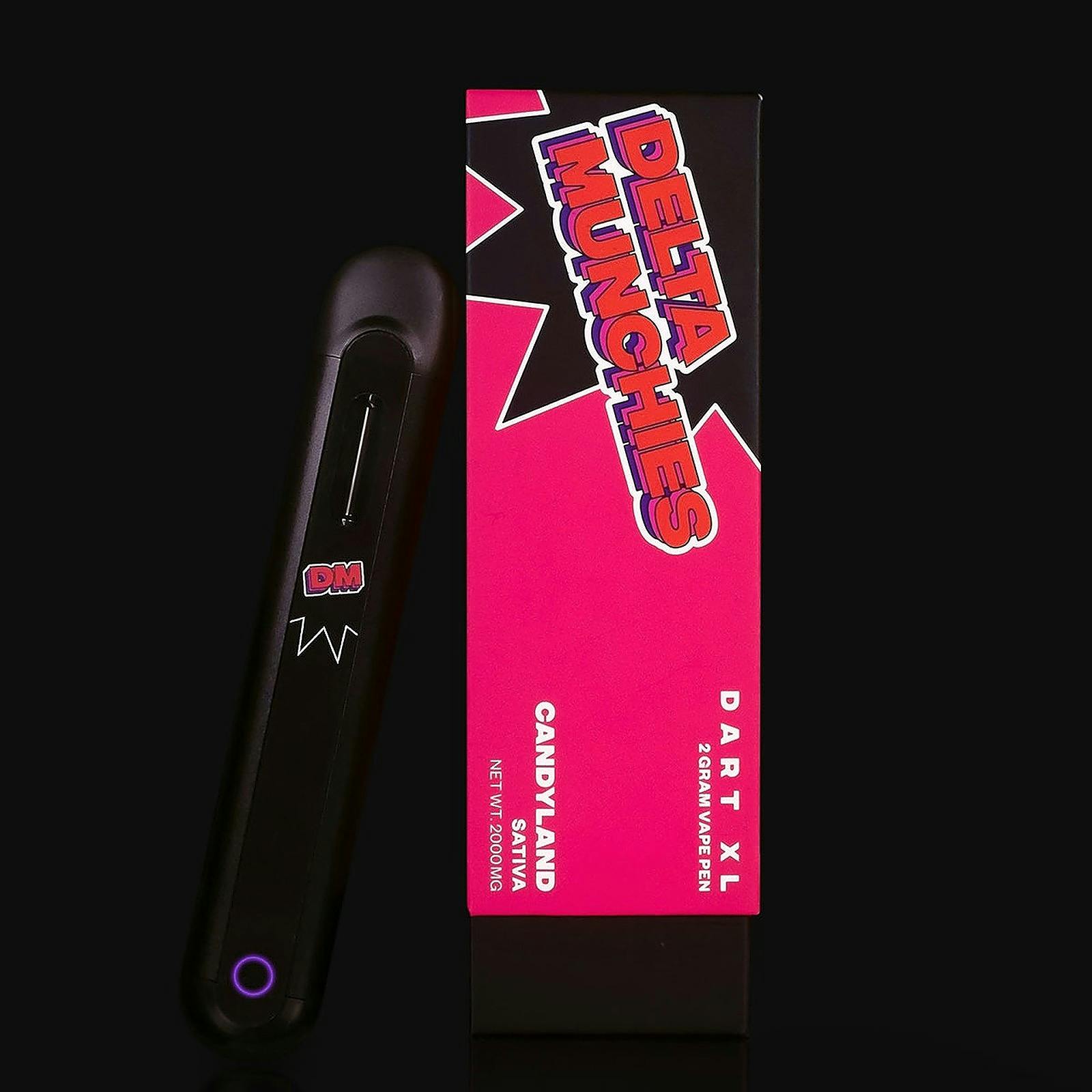 Delta Munchies: Candyland 2 Gram Delta 8 Disposable Vape | Leafly