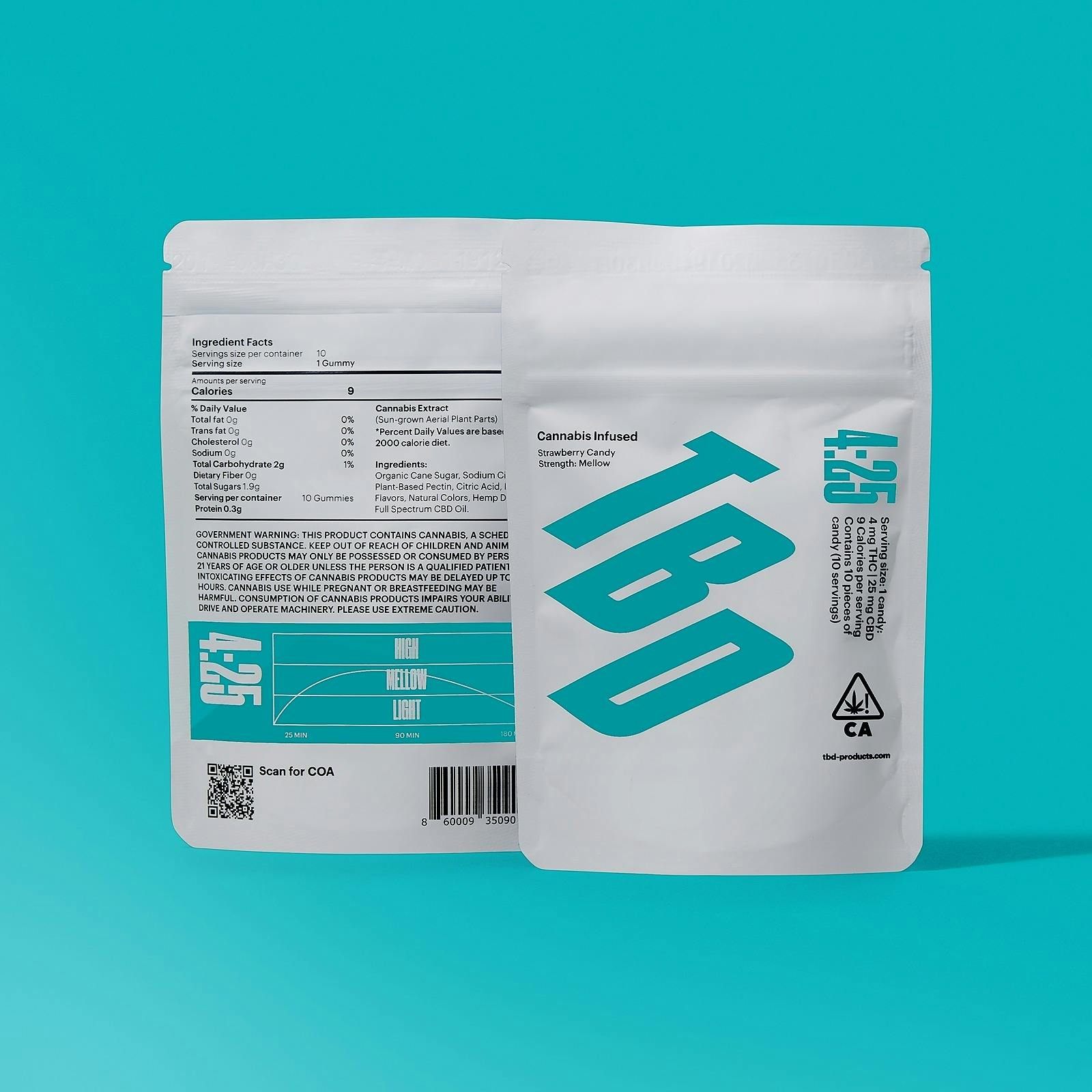 TBD: TBD Cannabis Infused Strawberry Candy 4:25 | Leafly