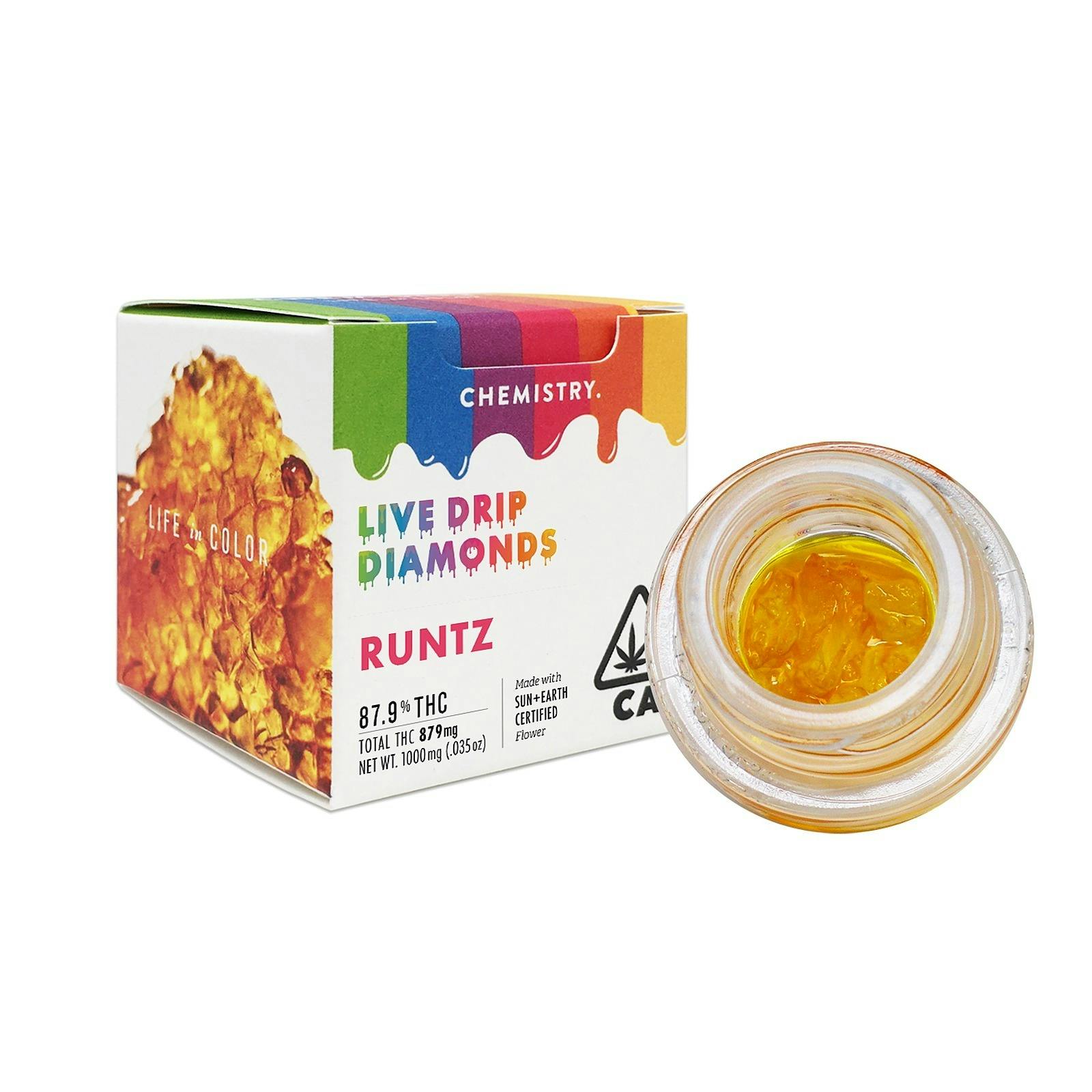 Chemistry.: Runtz Live Drip Diamonds | Leafly