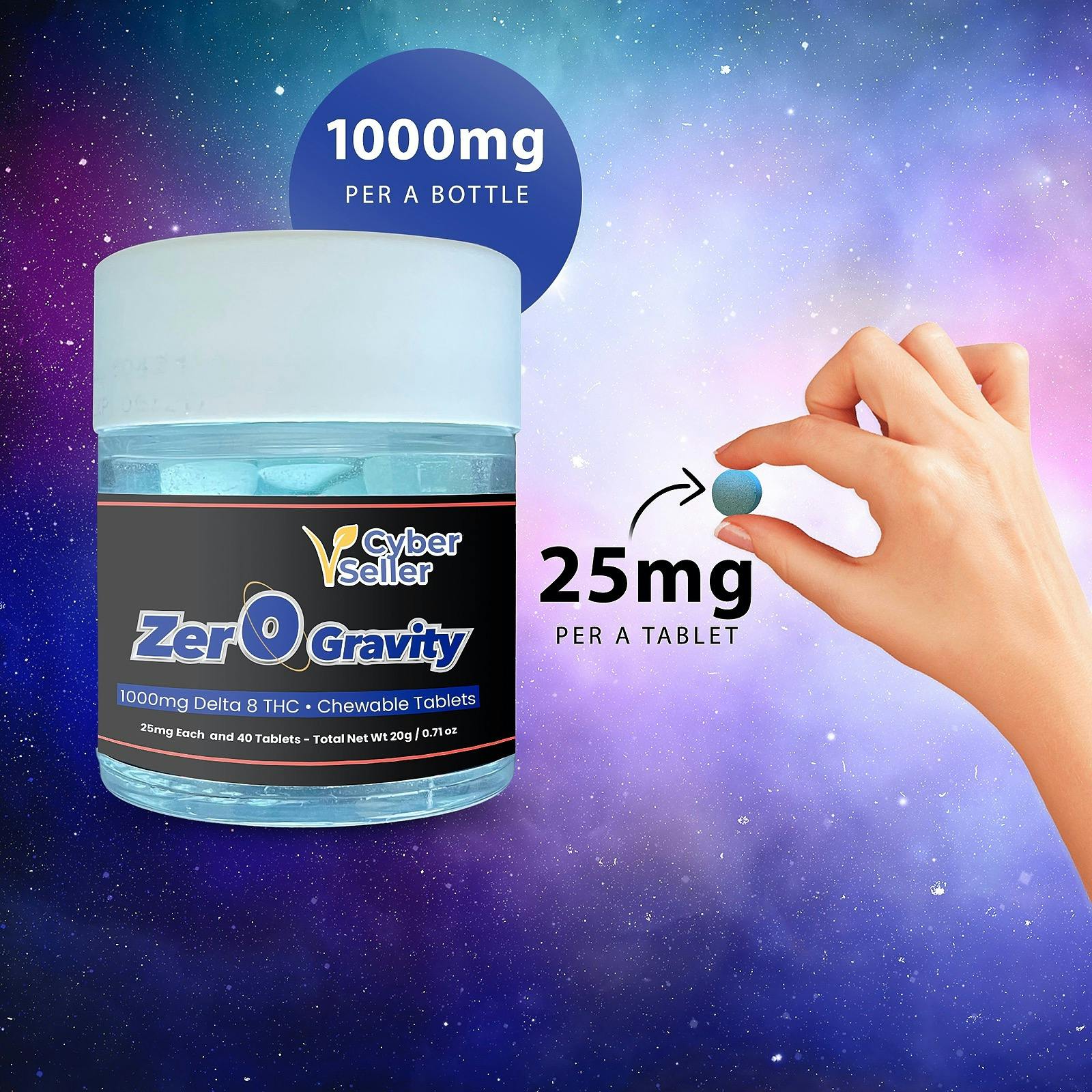 Cyber Seller | Free Shipping | Order Today: Delta 8 THC Chewable ...