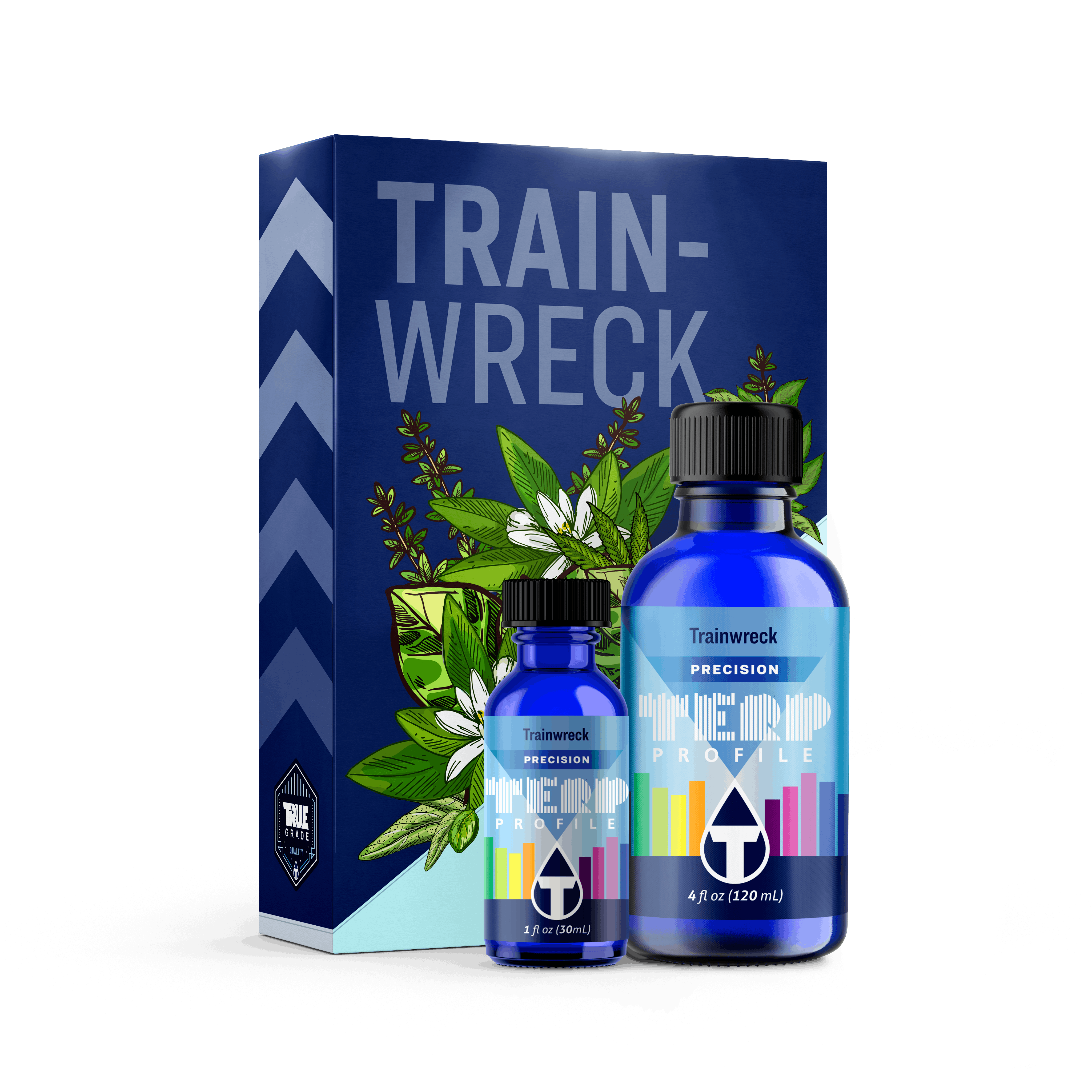 True Terpenes: Trainwreck Profile Strain | Leafly