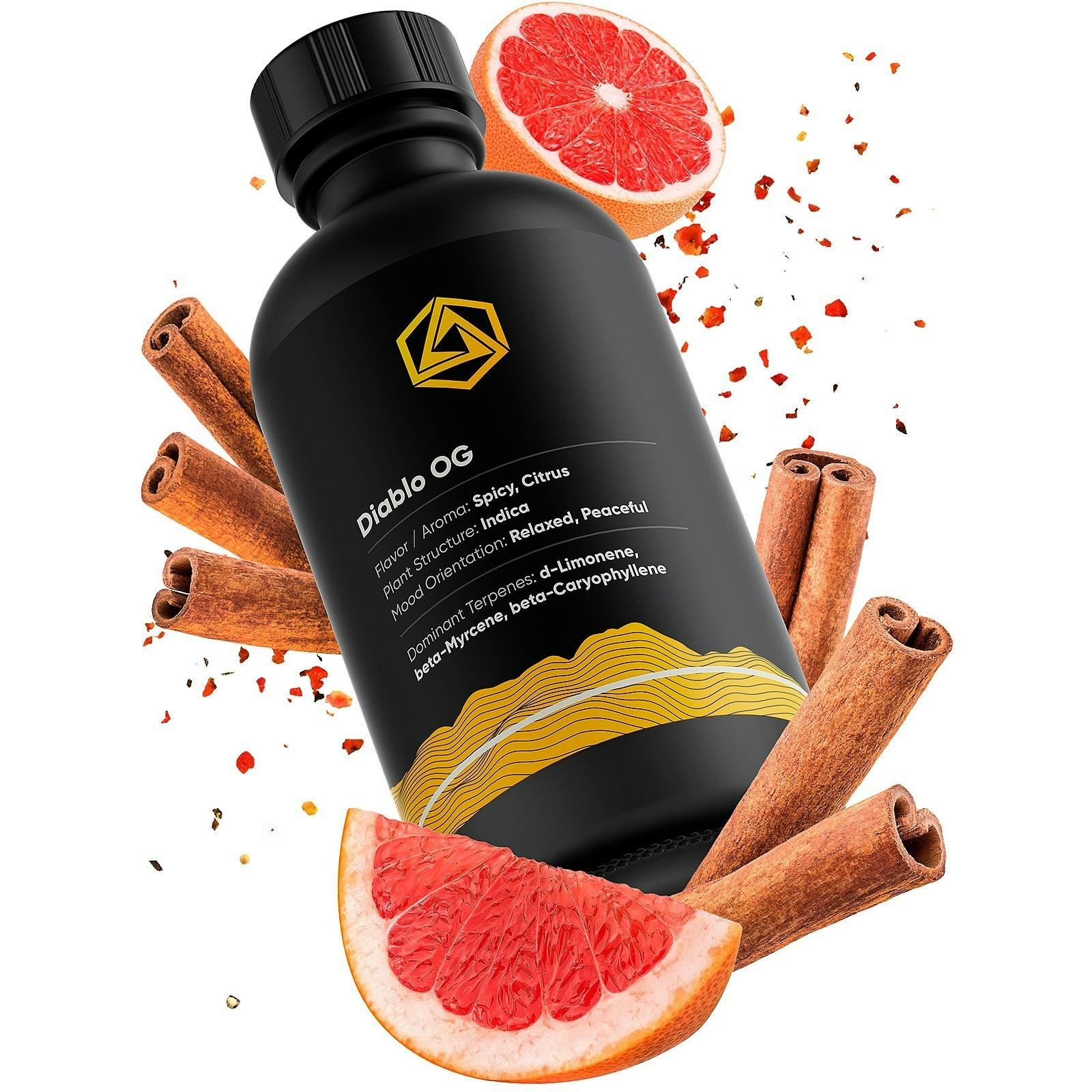 ABSTRAX TECH: Diablo OG Terpene Profile | Leafly