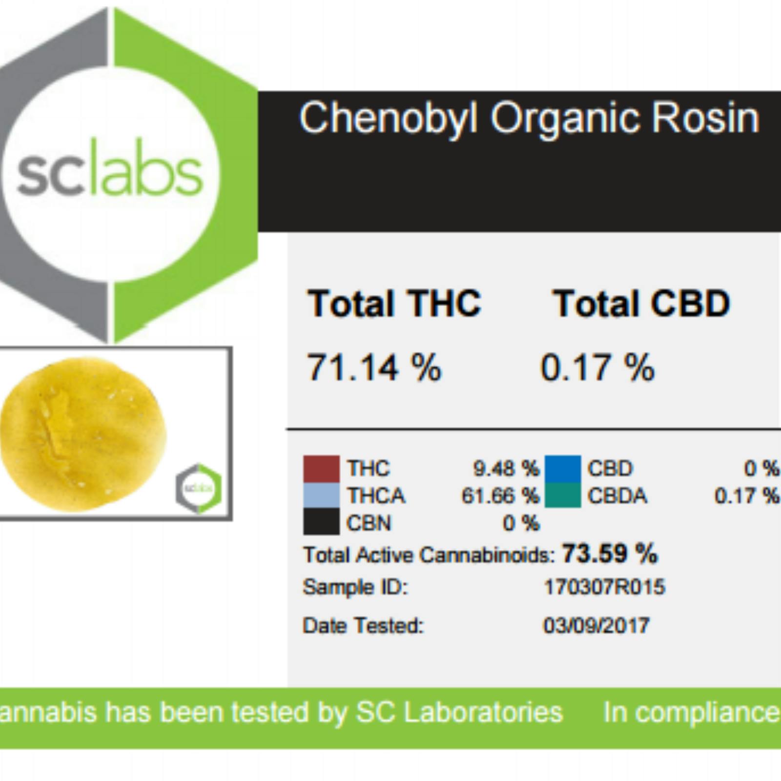 Organic Rosin: Chernobyl Organic Flower Rosin | Leafly