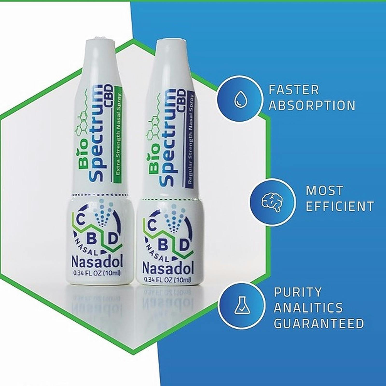 BioSpectrum Hemp: Nasadol CBD Nasal Spray $29.95 | Leafly