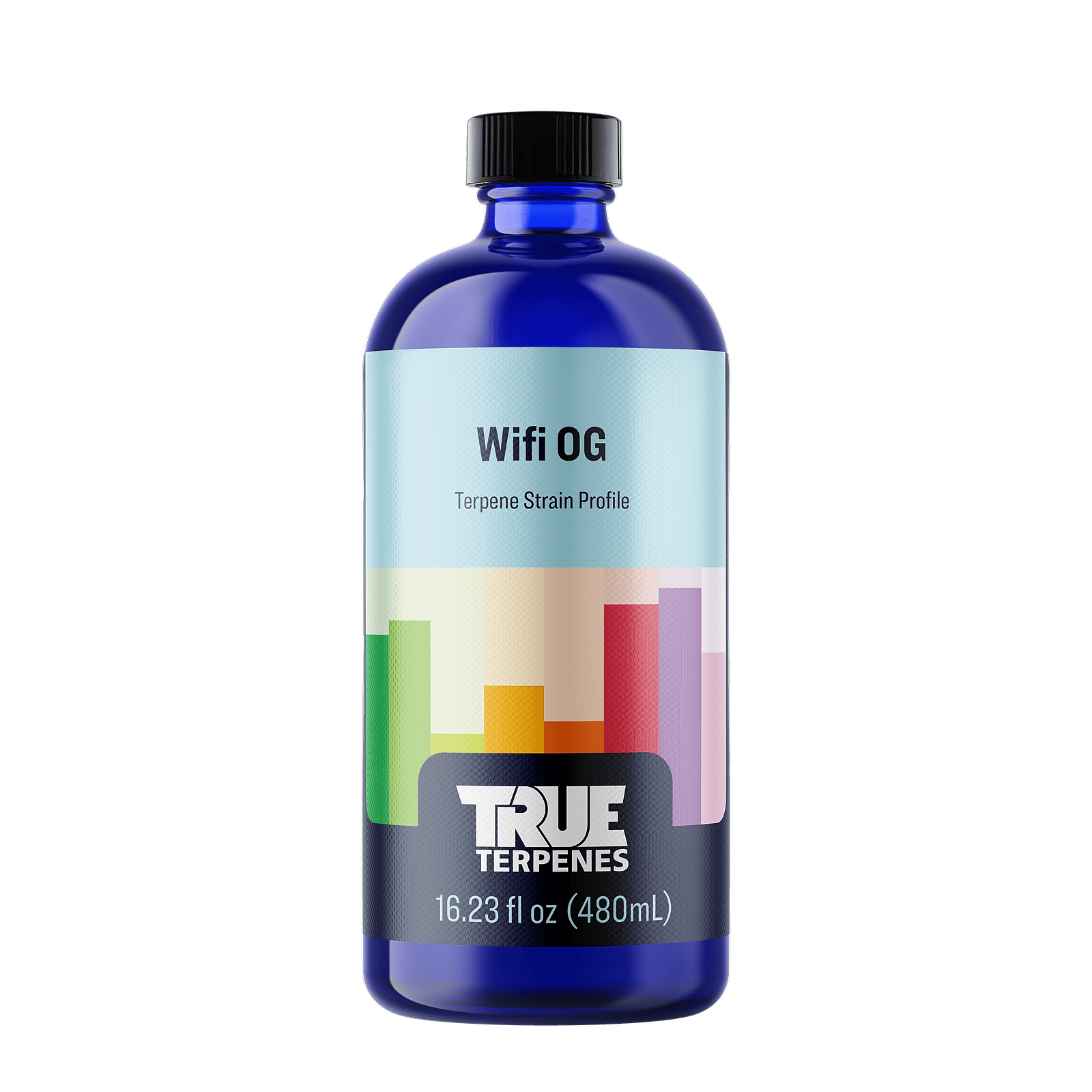 True Terpenes: WiFi OG Profile Strain | Leafly