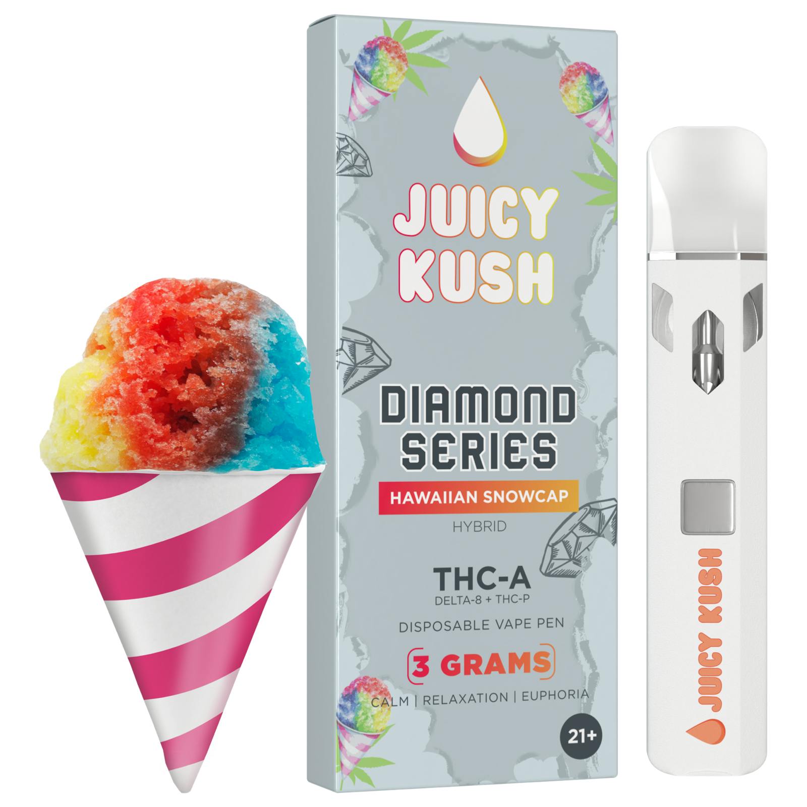 Juicy Kush (20% OFF CODE: LEAF20): THC-A + THC-P + Delta-8 - 3 Gram ...