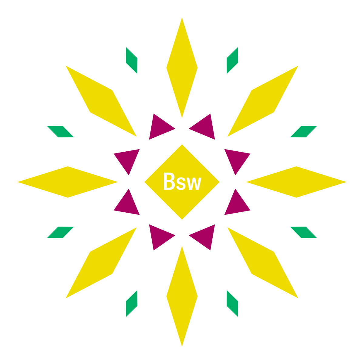 Blissful Wizard Marijuana Strain Information | Leafly