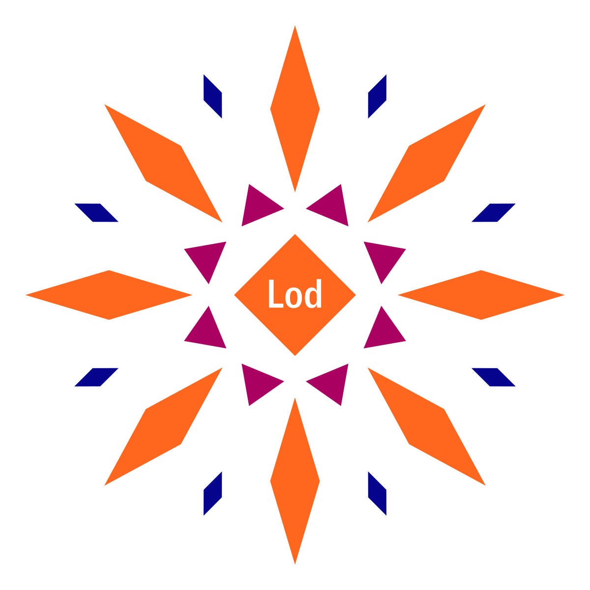 Lodi Dodi Marijuana Strain Information | Leafly