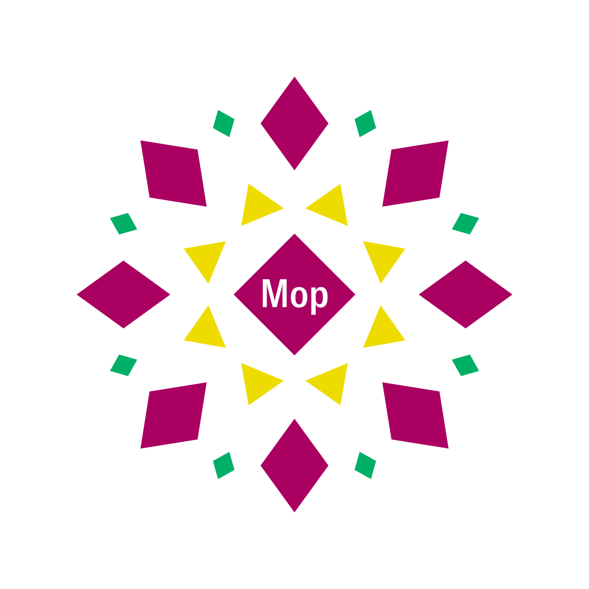 Monkey Paw aka Monkey Paws Marijuana Strain Information | Leafly