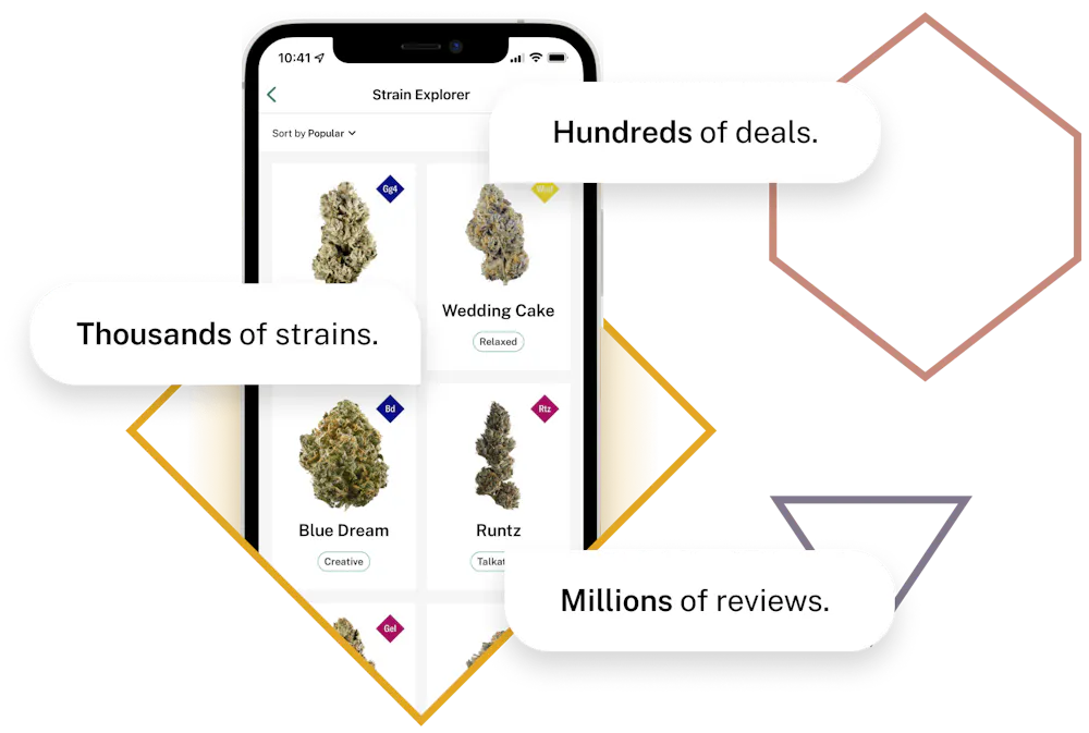 Find Order And Learn About Weed Leafly