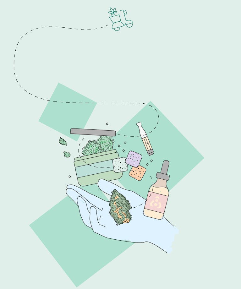 Weed Delivery | Same-day Cannabis Delivery in Indiana | Leafly